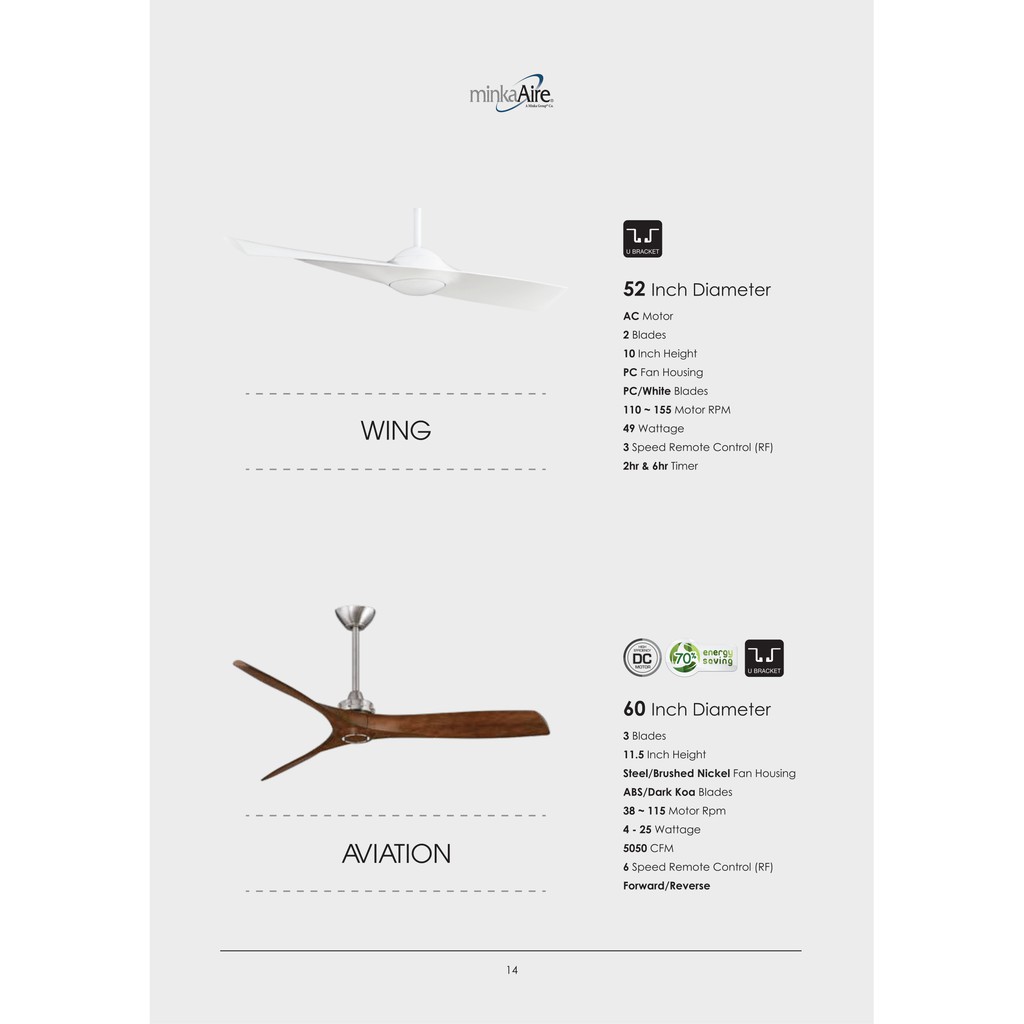ARVIO WING Ceiling Fan (52") | Shopee Malaysia