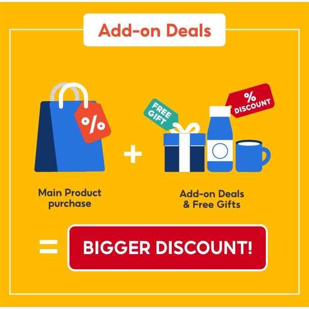 【Add-on Only】USB Cable | Shopee Malaysia