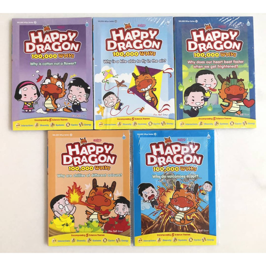 (Ready Stock) Happy Dragon 100,000 Whys Issue 41-60 / Astro / Science ...