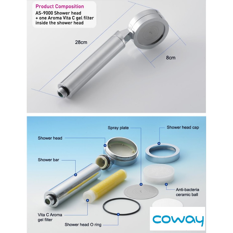 Coway shower filter store