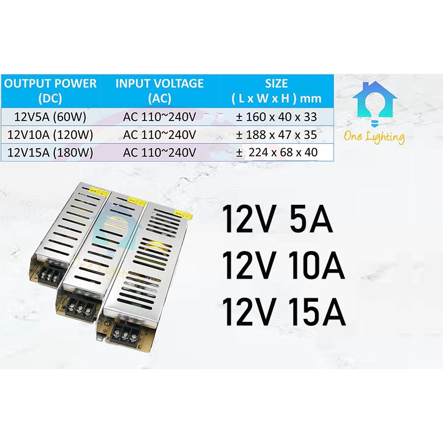 AC to DC Switching Power Supply SLIM 12V 5A / 12V 10A / 12V 15A / 12V ...