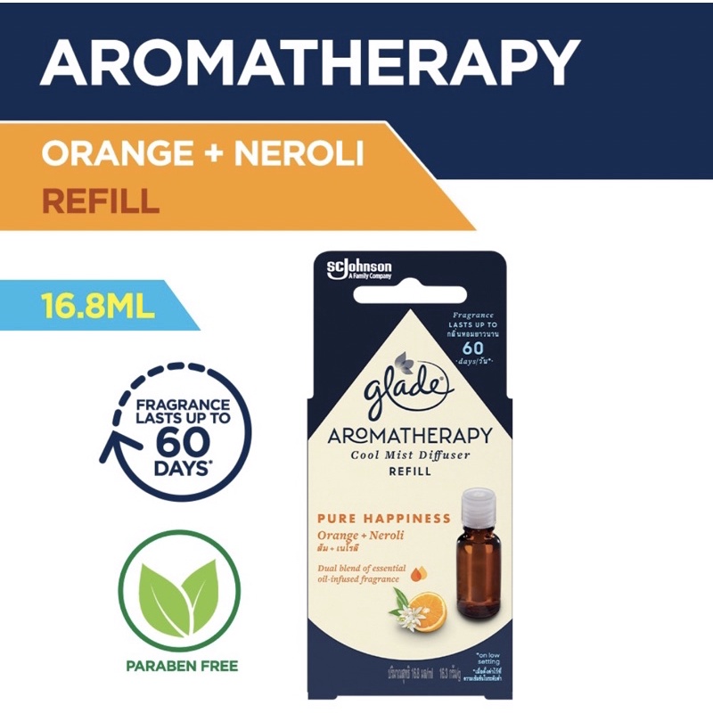 Glade Aromatherapy Electric Diffuser Refill Orange (16.8ml) | Shopee ...