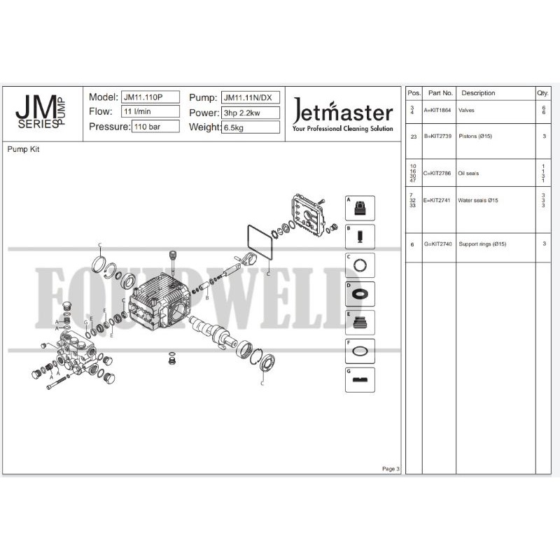 SPARE PART - JETMASTER VALVE / OIL SEAL / WATER SEAL / PISTON / SUPPORT ...