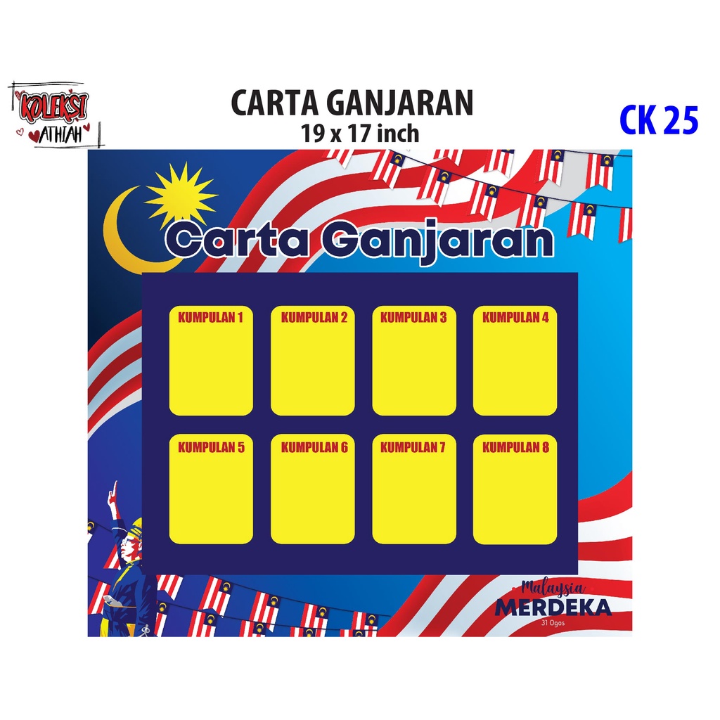 🔥Hot Item🔥 Set Keceriaan Kelas / Banner Jadual Kelas TEMA MERDEKA ...