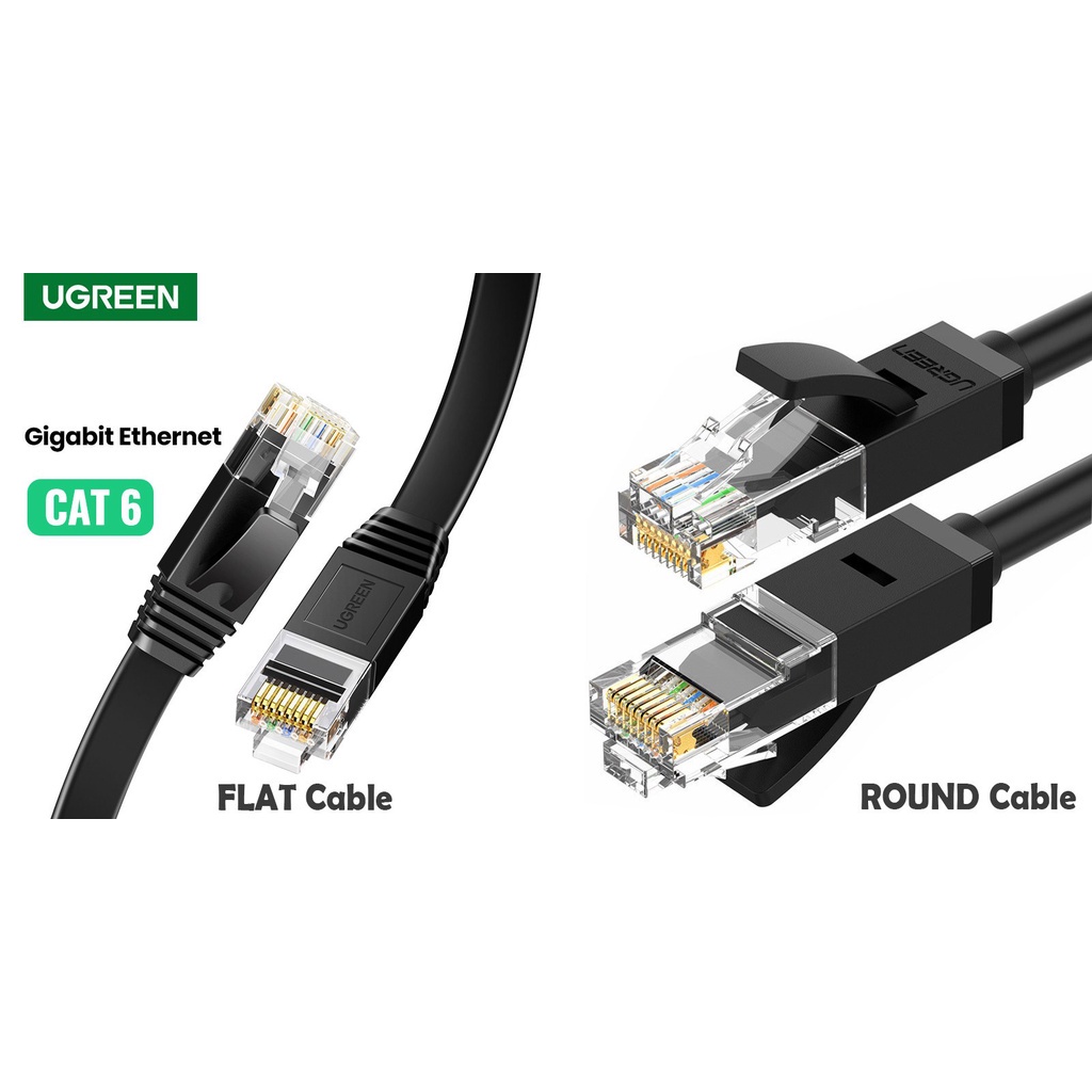 UGREEN CAT 6 Ethernet Cable Cat 6 Network Cable Lan Cable UTP RJ45 ...