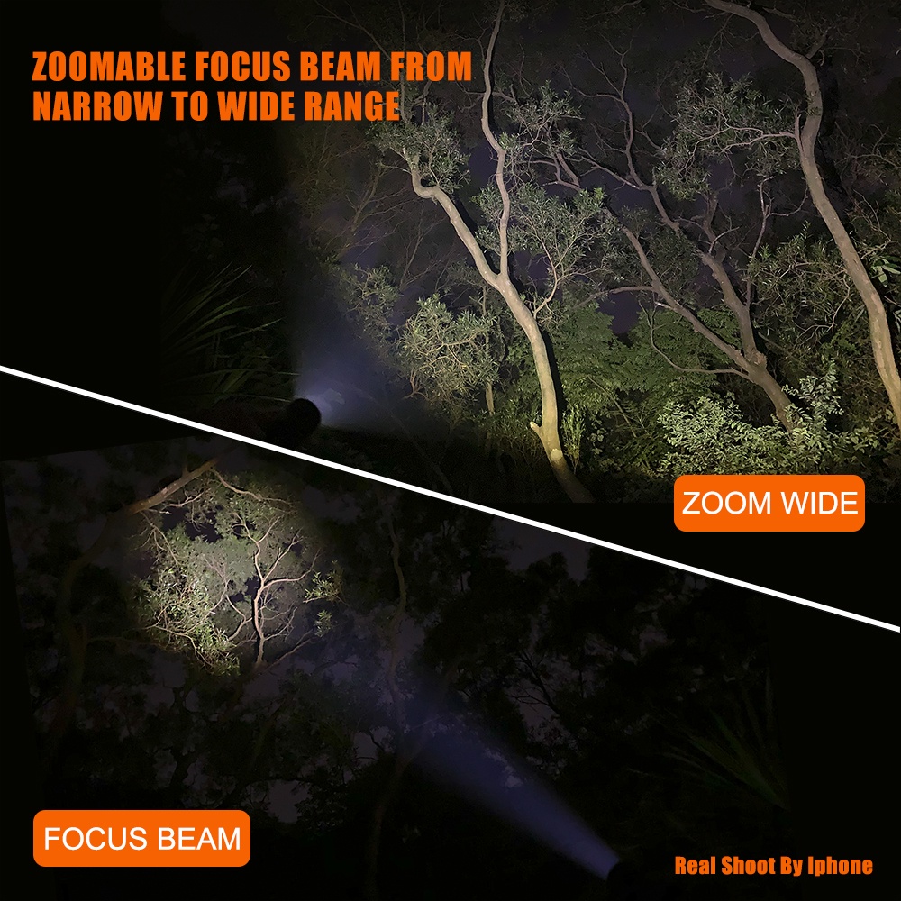 NICRON 2xAAA Color Match Pen Flashlight 120LM Beam Distance Waterproof ...