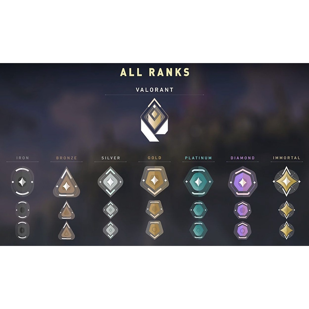 valorant rank boosting | Shopee Malaysia