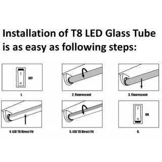 LED T8 Tube [36Pcs] Extra Bright 68W/32W/26W 4FT Light Tube Lampu ...