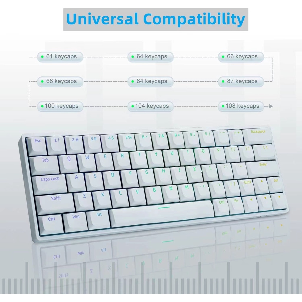 WOMIER Low key cap 117 keys - custom cap, Horizon keyboard cap for 60% ...