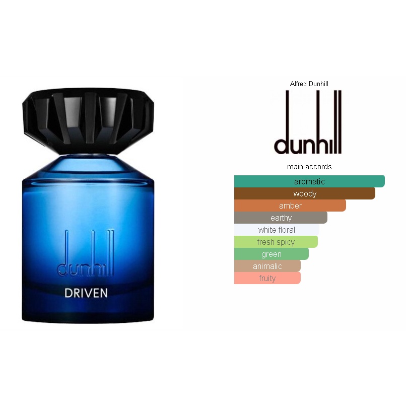 DUNHILL DRIVEN EDT 100ML | Shopee Malaysia