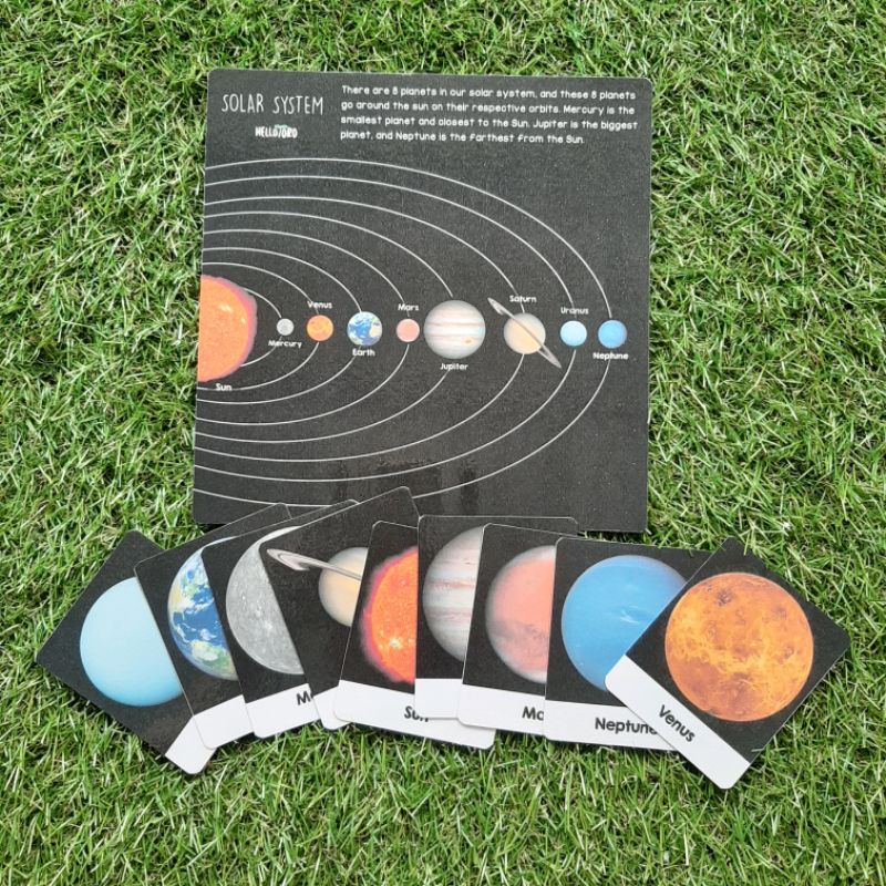 Montessori Planets Cards and Posters | Shopee Malaysia
