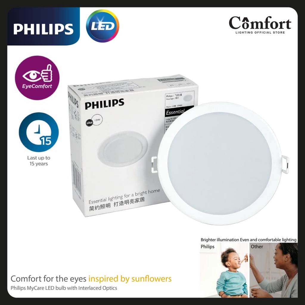 PHILIPS 59464 59465 59466 59467 Meson Led Downlight 5'' 6'' 13w 17w Ceiling Room Round / Square ...