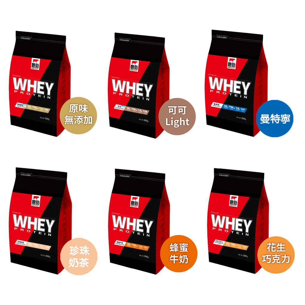 [Speed Park] RED Bull COW Contains High Protein, BCAA | Shopee Malaysia