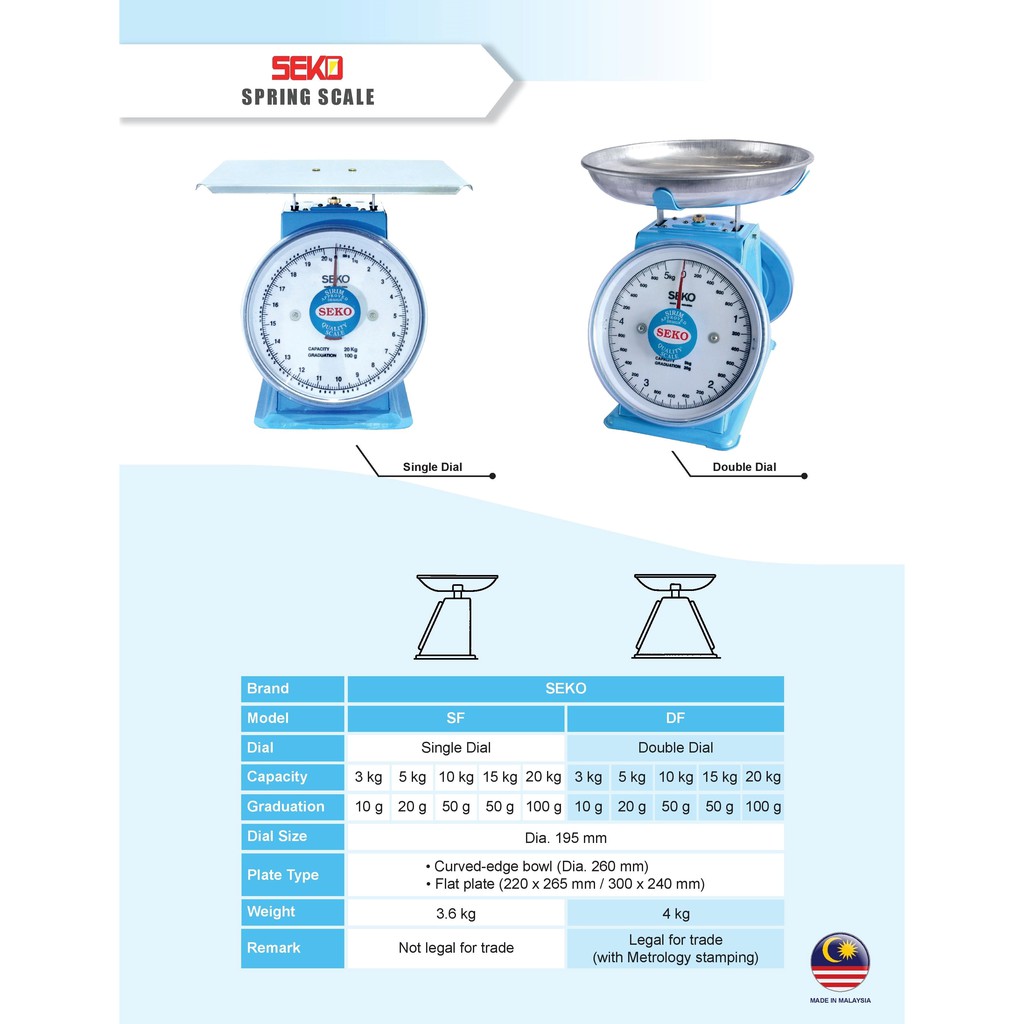 TIMBANG DACING KILO SEKO SPRING SCALE 10KG / 20KG / 5KG / 3KG [LULUS ...