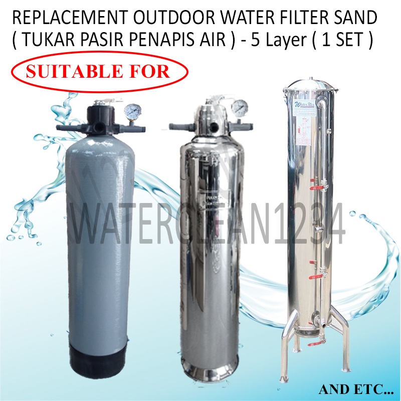 [ SELF-SERVICE ] (1 SET 1 ORDER) Replacement Sand for Outdoor Water ...