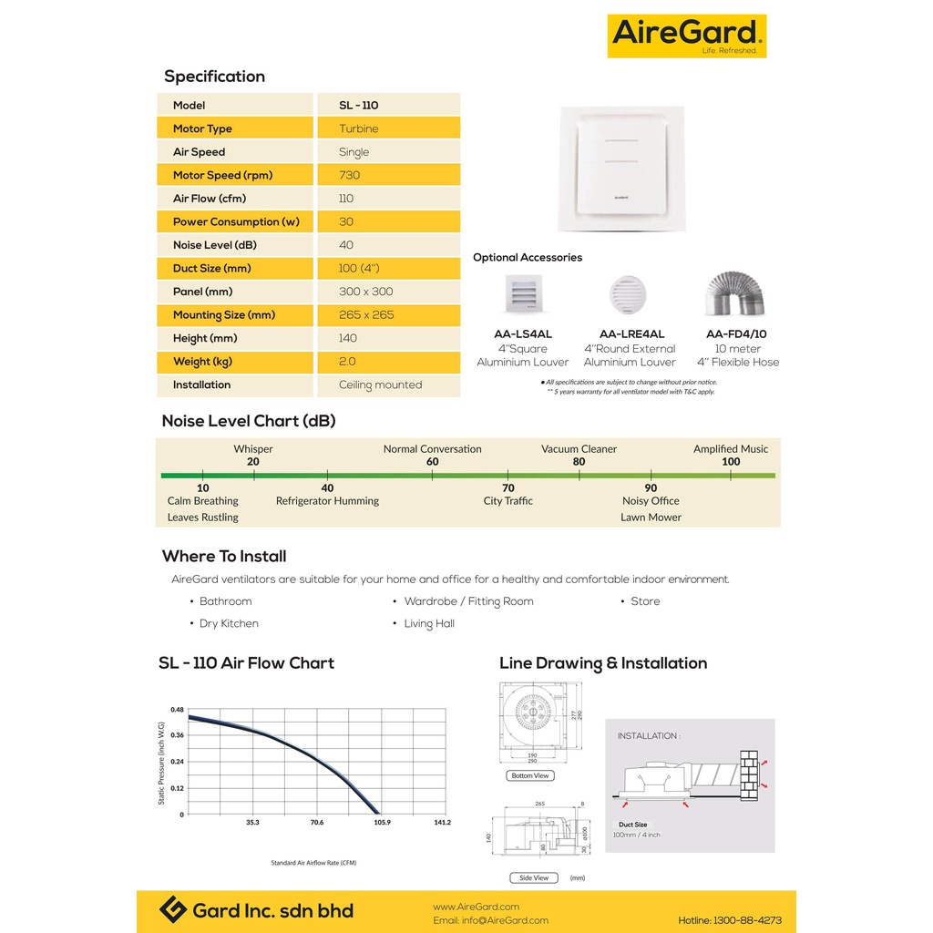 AireGard SL-110 Air Ventilation Exhaust Fan Super Low Profile Series ...