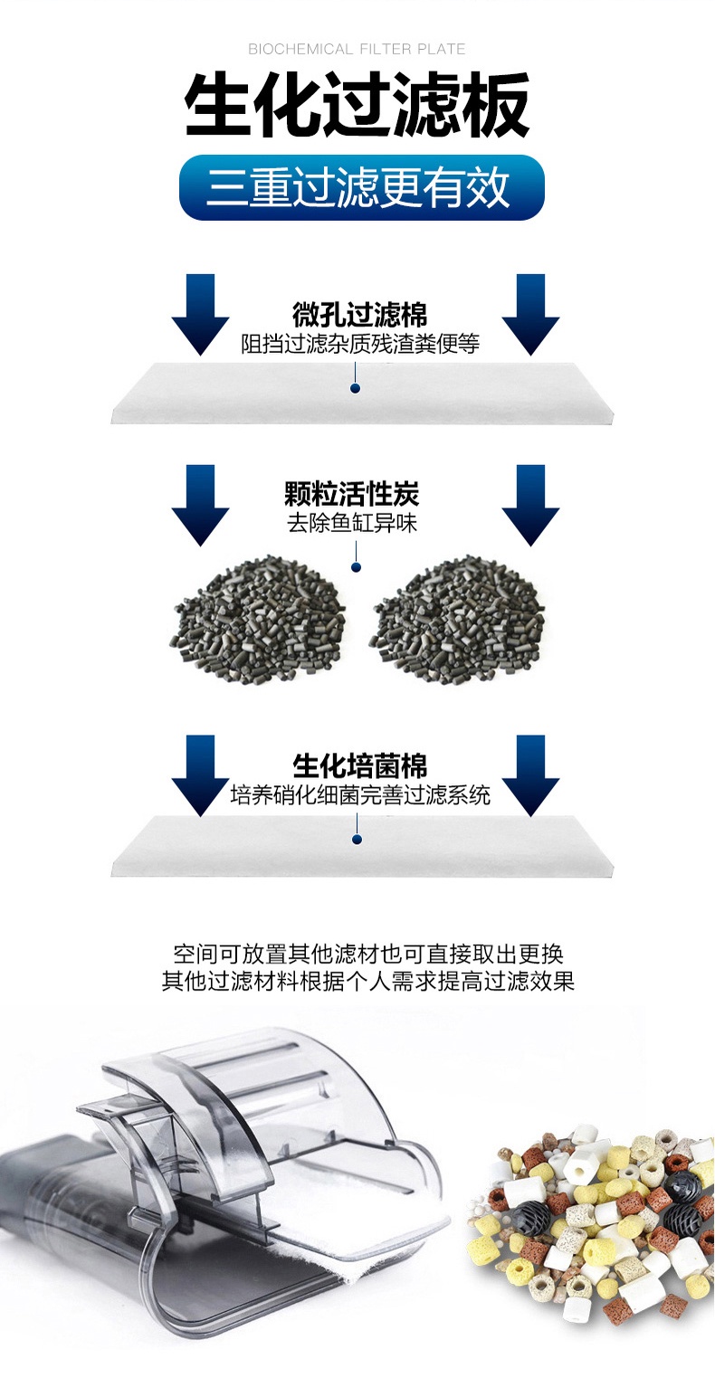 【UV】JENECA Hanging Water Filter with oil skimmer/External Power Filter 外置过滤器 XP-03/XP-11/XP-U3 ...