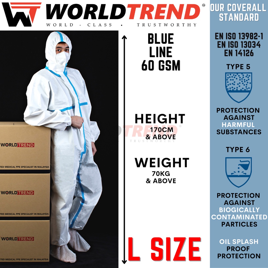 FrontLiner PPE Medical Coverall 60gsm SMMS PE Coated - White & Blue ...