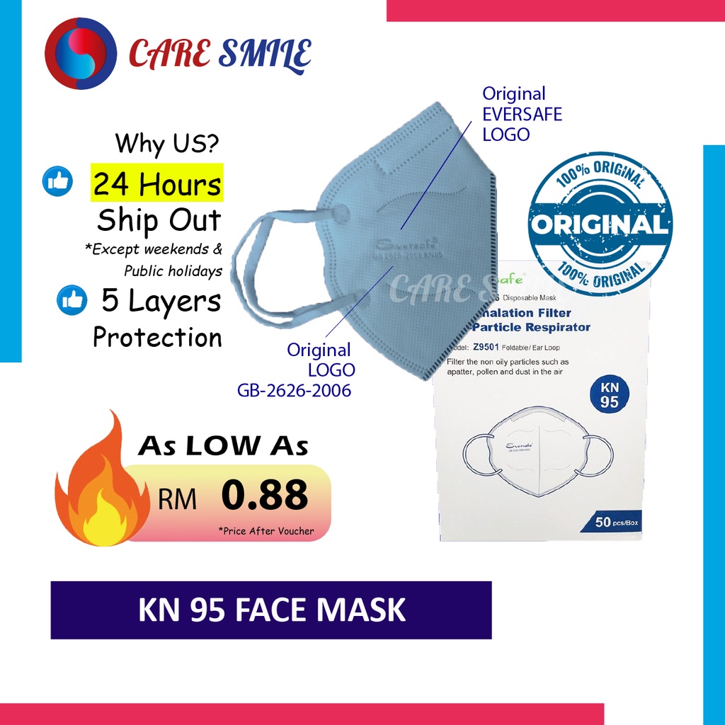 KN95 Mask Respirator Ear Loop Skin Friendly 5 Layers Good Protection ...