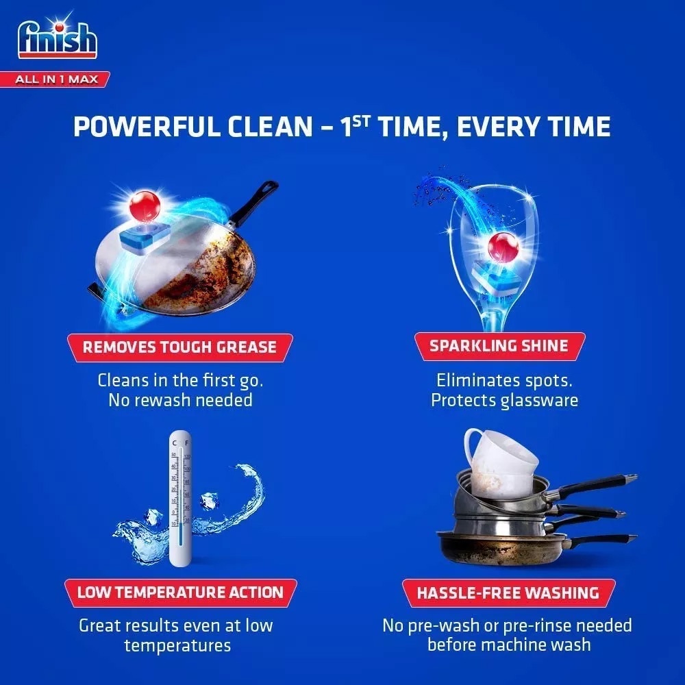 Finish All in One Power Ball Tablets (100 / 110 Tabs) | Shopee Malaysia