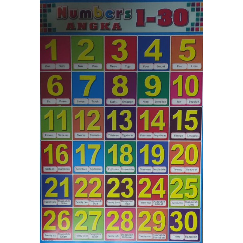 Numbers Posters Numbers 1-30 | Shopee Malaysia
