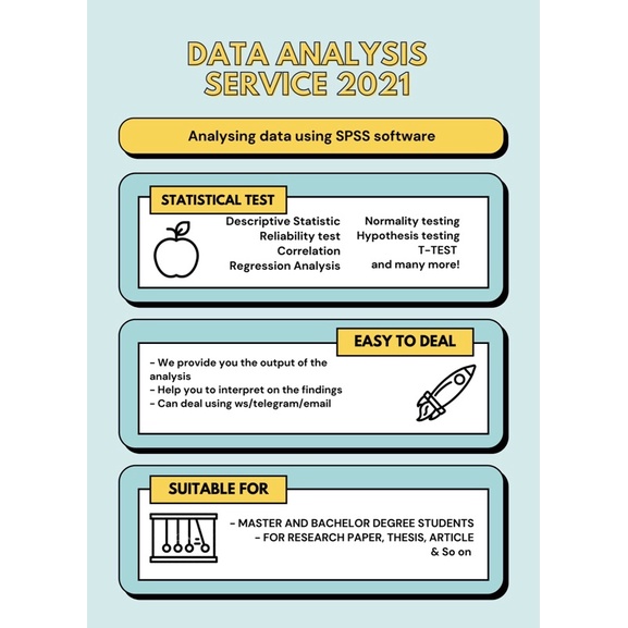 Spss Data Analysis Serviceperkhidmatan Analysis Data Spss Shopee 4870