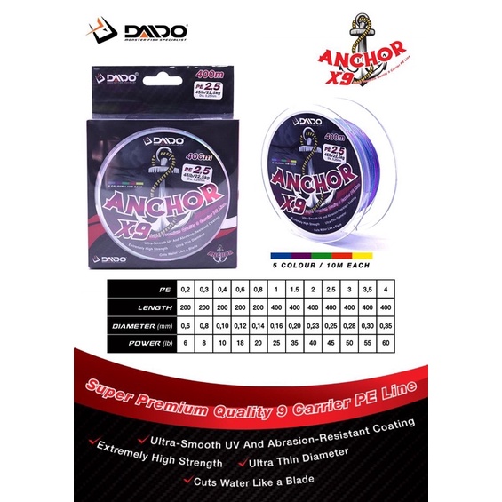 Daido ANCHOR PE strings | Shopee Malaysia