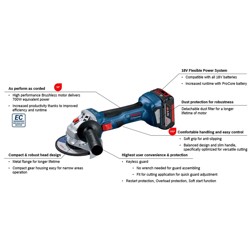 BOSCH GWS 180-LI Professional Brushless Cordless Angle Grinder Kit ...