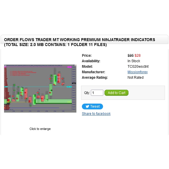 Order Flows Trader MT working Premium NinjaTrader indicators (Total size: 2.0 MB Contains: 1 ...