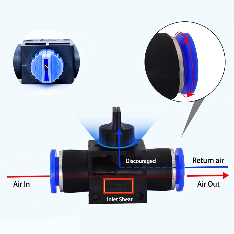 OD 6mm 8mm 10mm 12mm Air Pneumatic Hose Tube Hand Valve Valves 2 Way ...