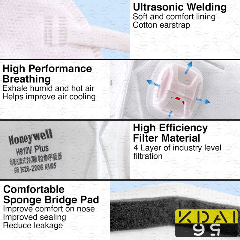 HONEYWELL H910V Plus 1PCS Respirator KN95 mask PM2.5 FACE MASK Earloop ...