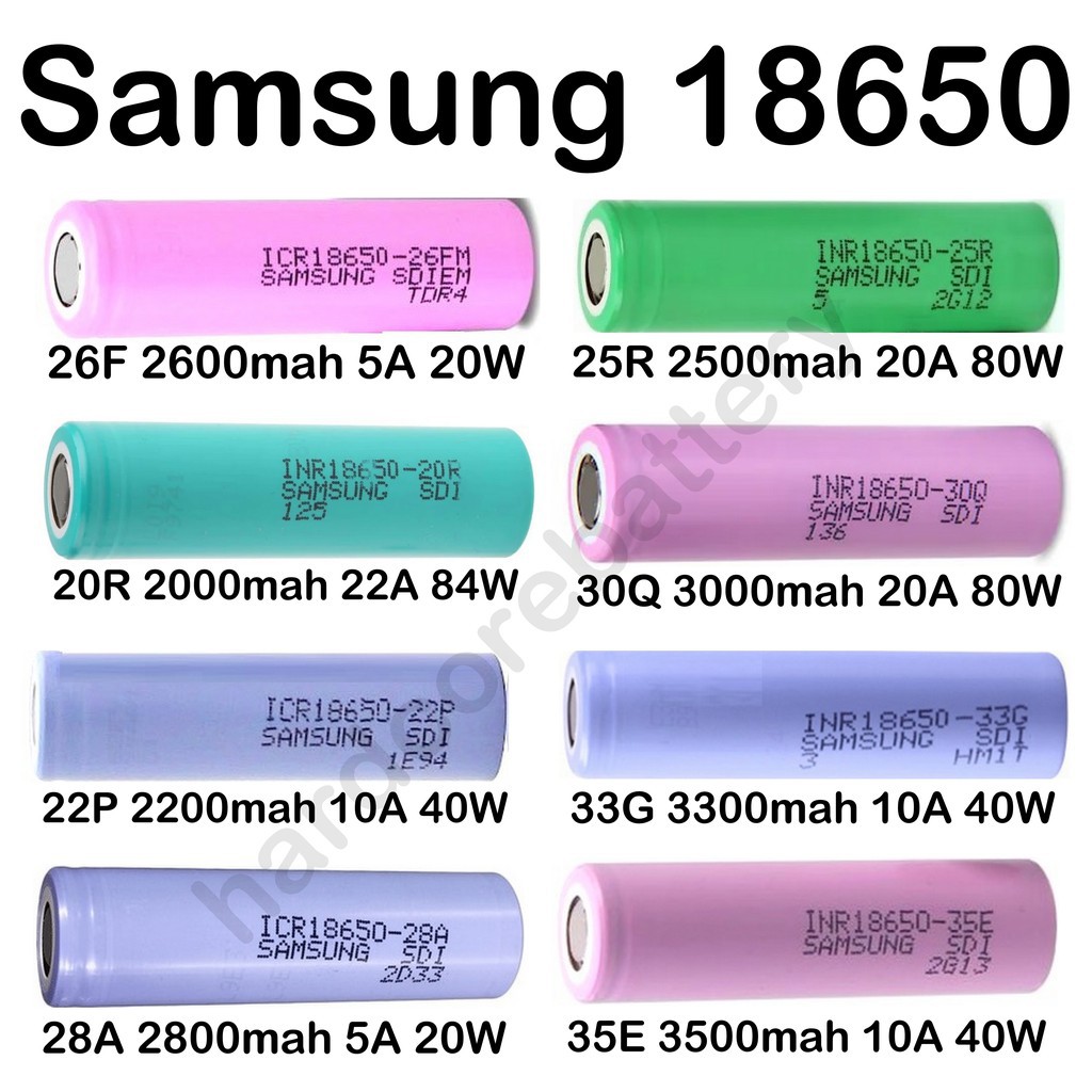 nanostix pod Samsung 18650 3.7V 20R 3500mAh 22A INR18650-20R 26F 28A ...