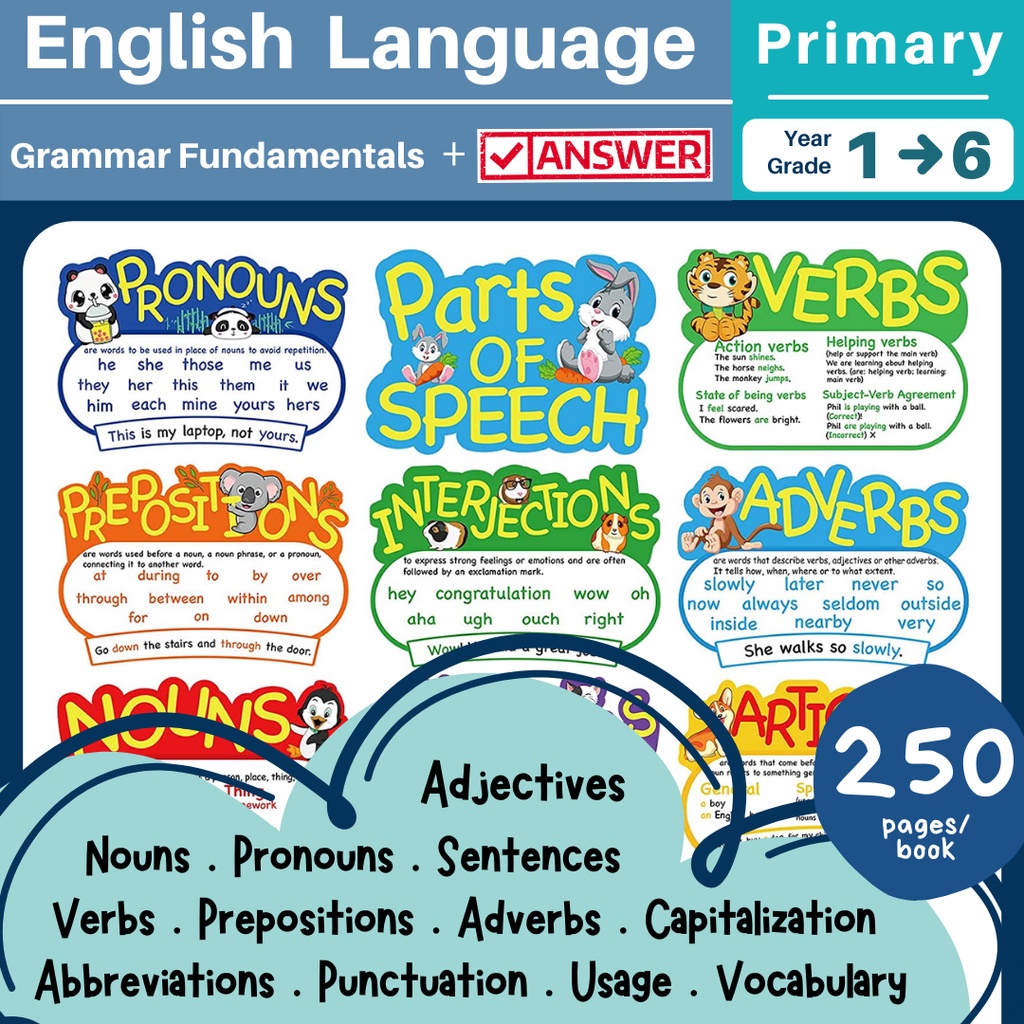 21E🟨 KS1 KS2 Language Fundamental Year 1 - Year 6 + Answer | Primary ...