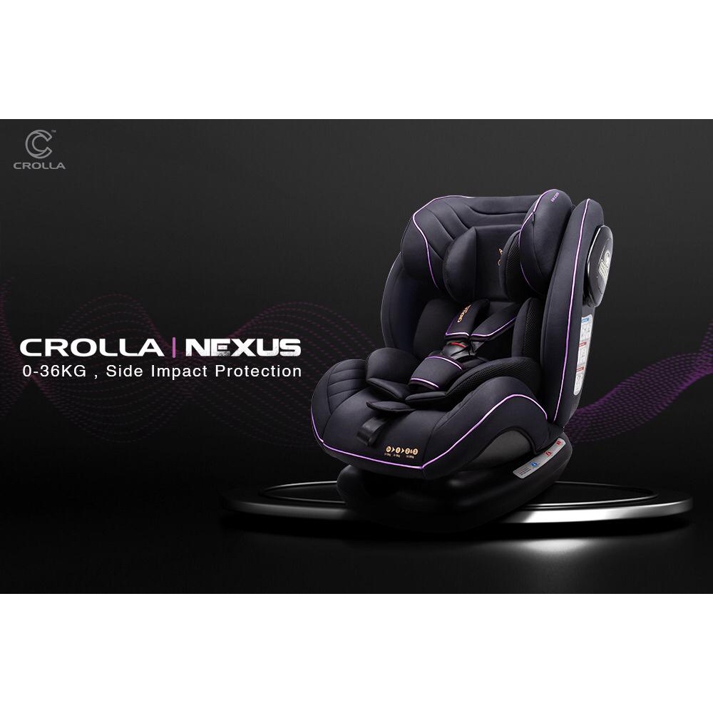 CROLLA™ NEXUS UNICORN (New born - 12years) | Shopee Malaysia