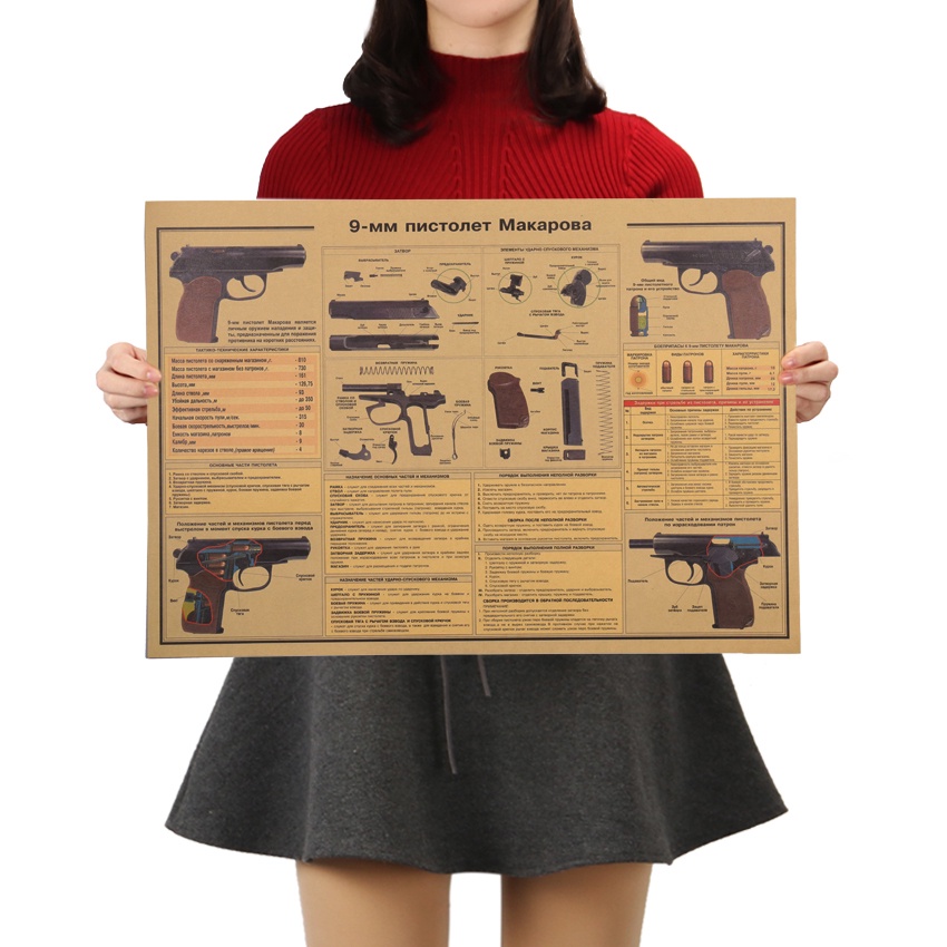 DLKKLB 9 MM Pistol Weapon Design Figure Kraft Paper Bar Poster Retro ...