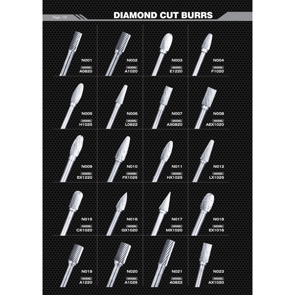 DIAMOND CUT BURRS (CARBIDE BURR) | Shopee Malaysia