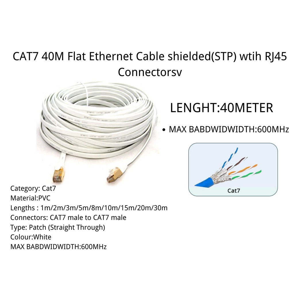 TINYTECT CAT7 40M Flat Ethernet Cable shielded(STP) wtih RJ45 ...