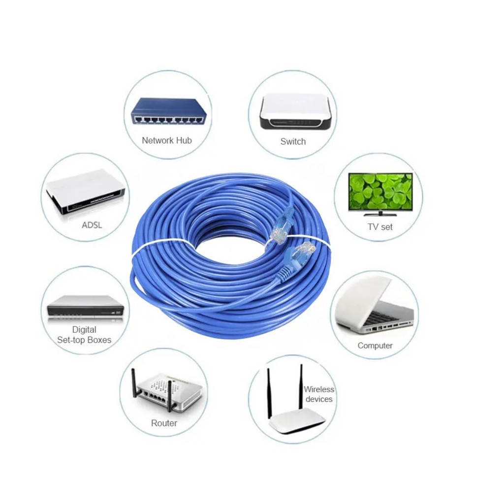 Cat6 Cat5e Internet Cable 20M - 50 Meter Network RJ45 Ethernet Lan CAT ...