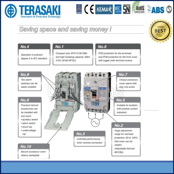 Terasaki Mccb 3Pole Moulded Case Circuit Breaker 3Pole 10KA 50A ,75A ( MCCB ) E100-SF | Shopee ...