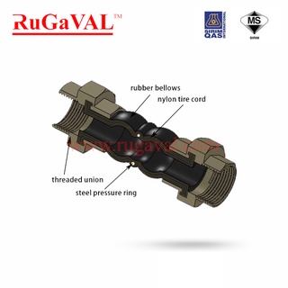 Union Rubber Flexible Joint, Size: 3" (80mm), Rubber bellow, Union ...
