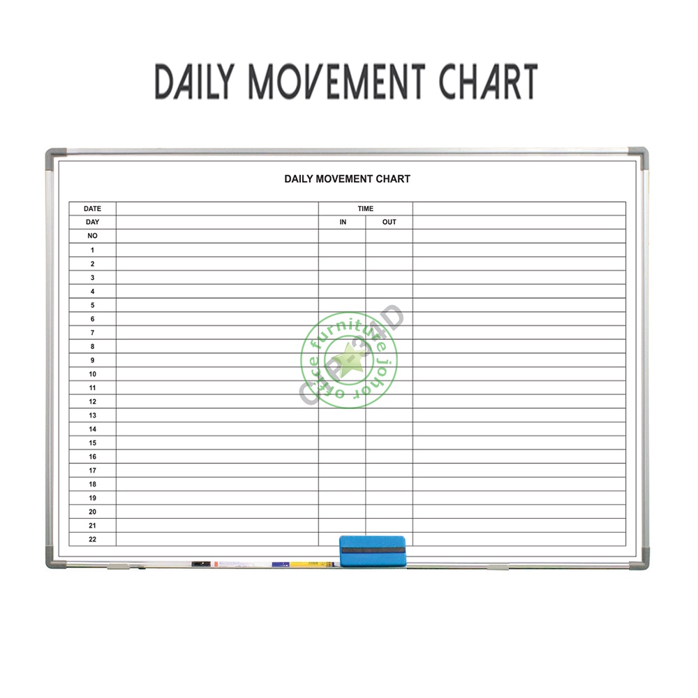 FY 27.58-60 Planning Board Daily Movement Chart \ 120 Days Plan \ 90 ...
