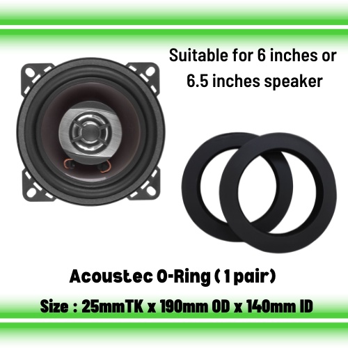Acoustec Car Sound Proof O-Ring for Car Speaker 6 inches/6.5 inches ...