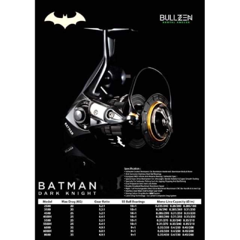 Bullzen Batman Saltwater Limited Edition Fishing Reel | Shopee Malaysia