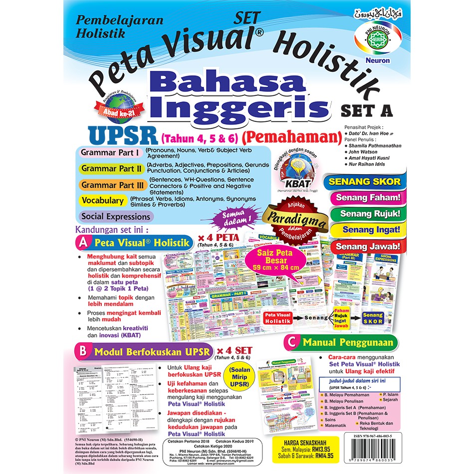 PNI Neuron (SILIBUS LAMA) Set Peta Visual Holistik Bahasa Inggeris ...