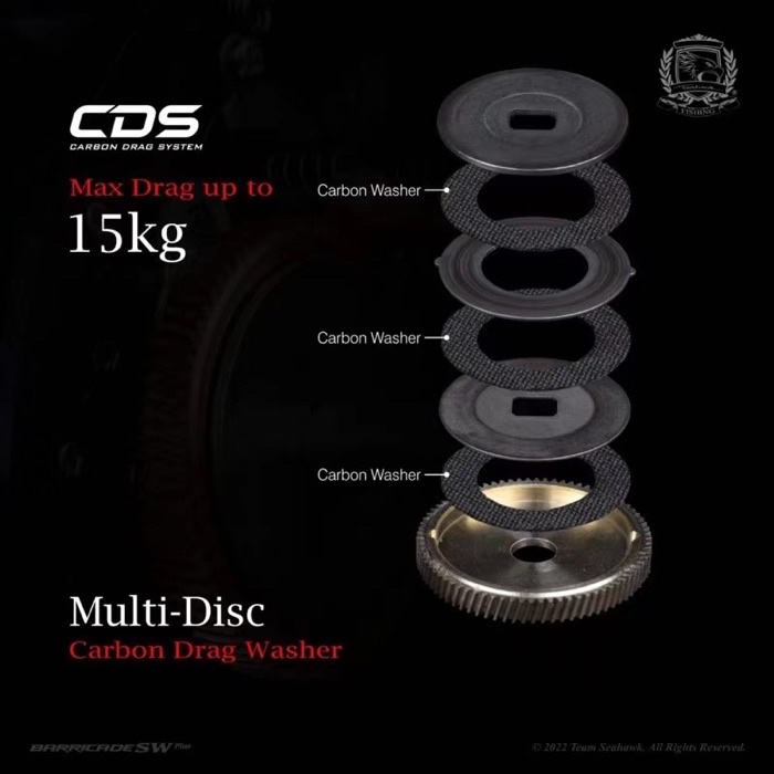 Team Seahawk BARRICADE SW Plus Reel Bc / Kayuh Kiri Sahaja | Shopee ...