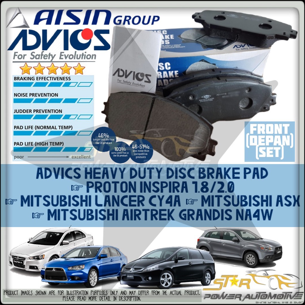 AISIN ADVICS Heavy Duty Proton Inspira / Mitsubishi Lancer CY4A / ASX ...
