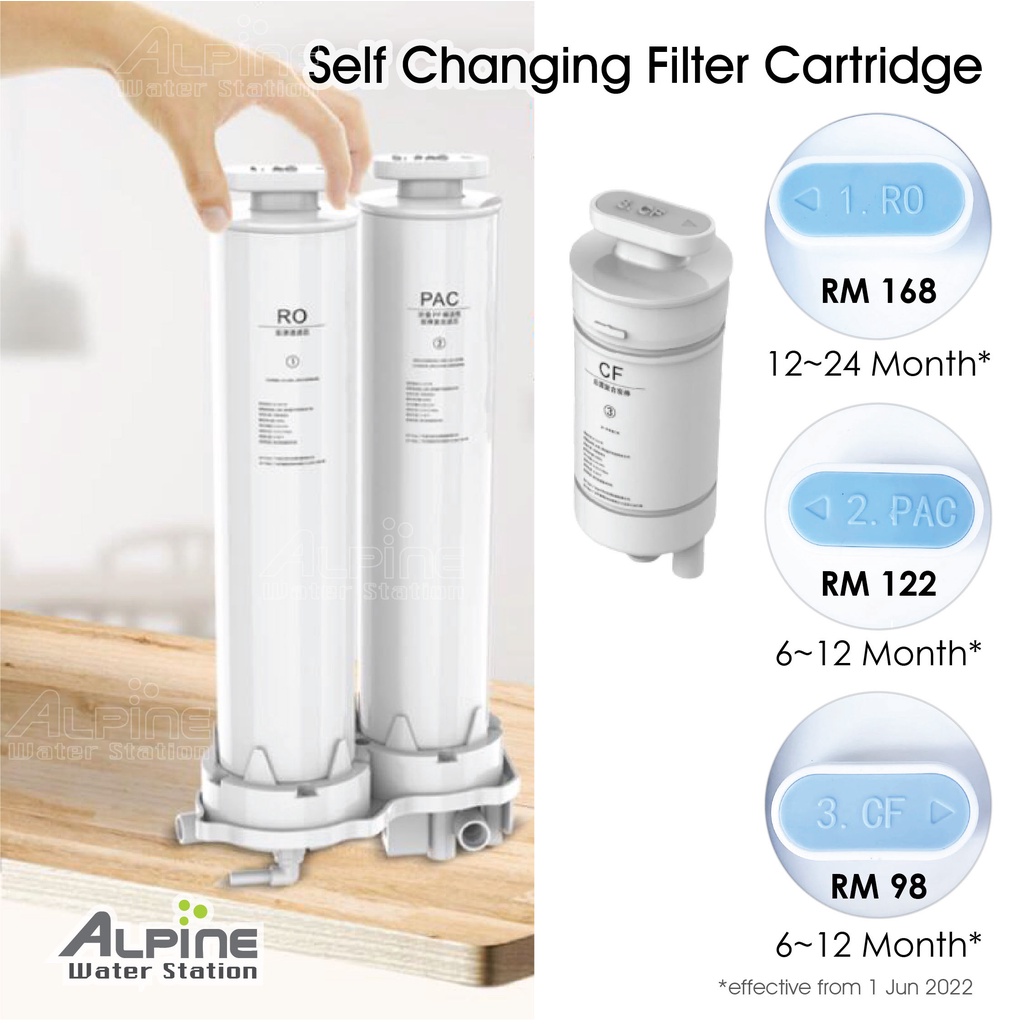 Katrij Penapis untuk Dispenser Air Olansi / Filter Cartridge for ...