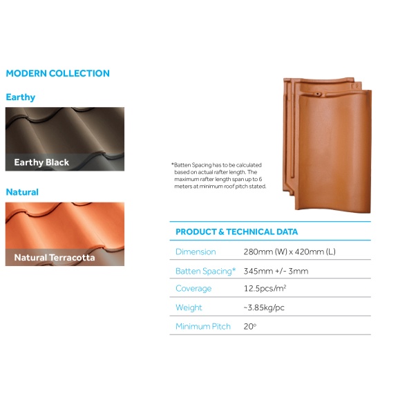 BMI GCI S PANTILE NATURAL Glazed / Unglazed Clay Roof Tiles System Atap ...