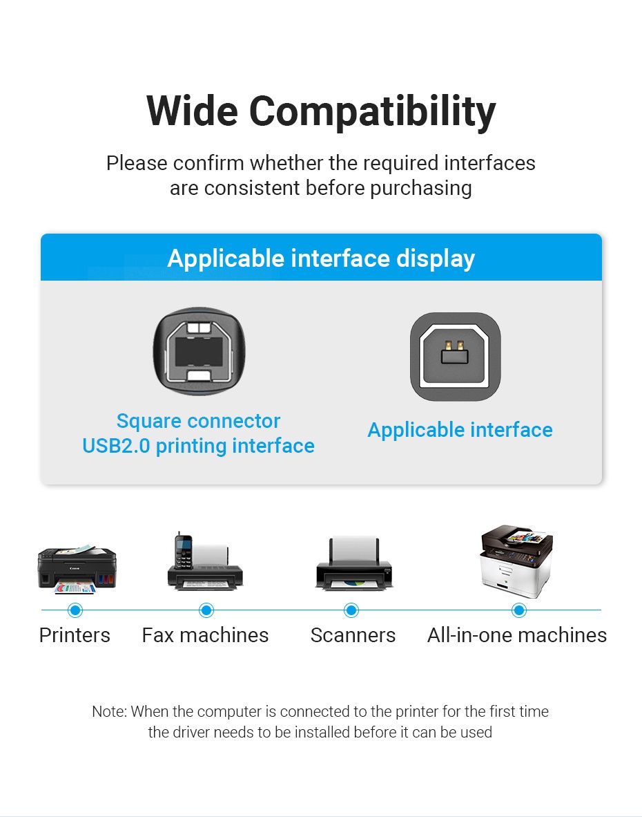 Vention USB Printer Cable USB Type B USB 2.0 Male to Male 480Mbps for ...
