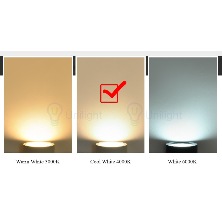 LED 4" 6" 8" 12W 18W 24W Permukaan pemasangan Downlight Lampu Surface mount Downlight Ceiling ...